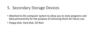 GFGC CHIKKABASUR ( OUTPUT DEVICES ON COMPUTER ) | PPT