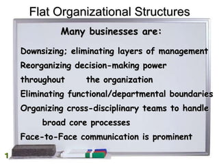 Ch03 PPT. business communications | PPT