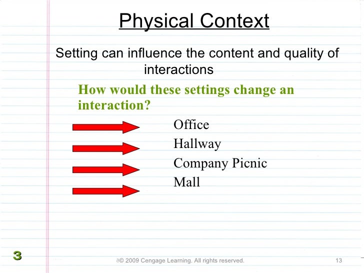 Ch04 ppt. business communications
