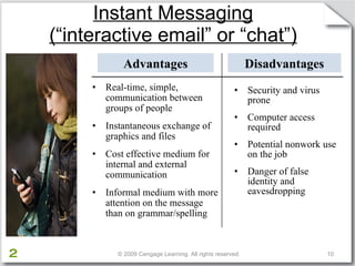 CH05.ppt business communications | PPT