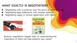 BUS271 Emma Mortimer, Business Negotiation | PPT