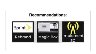 Business Communications - Sprint Corporation | PPT