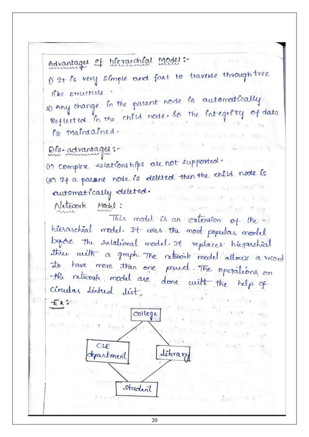 database management system notes for b com students | PDF