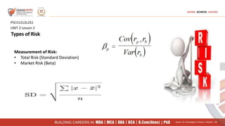 BCOM Advanced Financial Management - Types of Risk.pptx