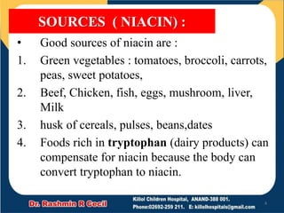 B complex b3 niacin | PPTX
