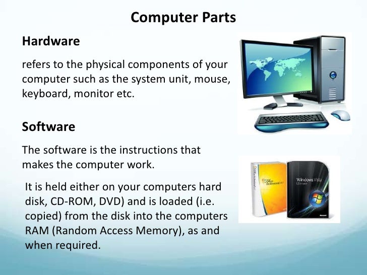 B) Computer Basics