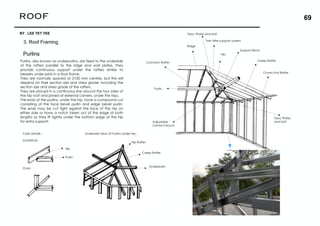 Bcon compilation-final-ilovepdf-compressed | PPT