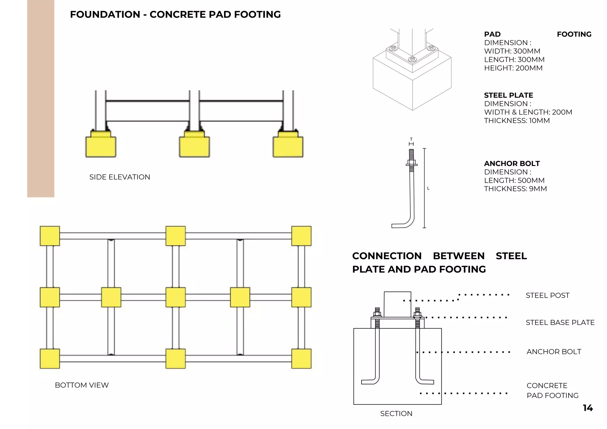 BUILDING CONSTRUCTION 2 - BUS SHELTER REPORT | PDF