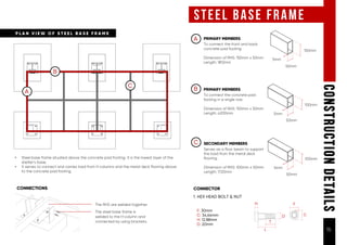 Bcon Bus Shelter Booklet | PPT
