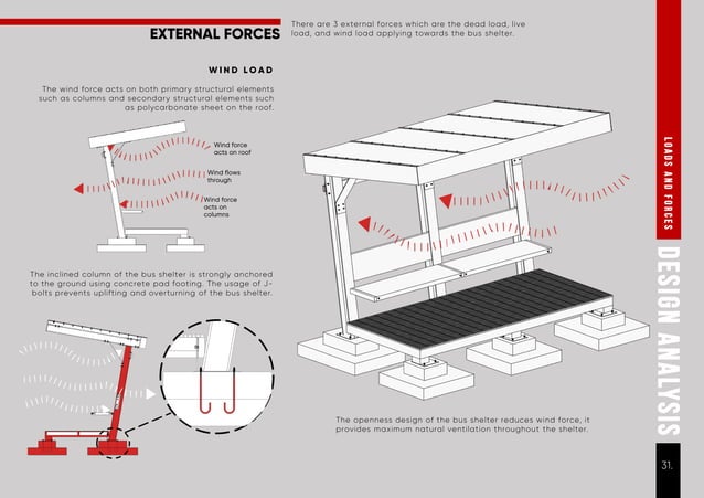 Building Construction Project 1 | PPT