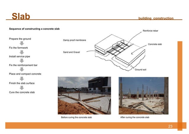 Building Construction | PPTX