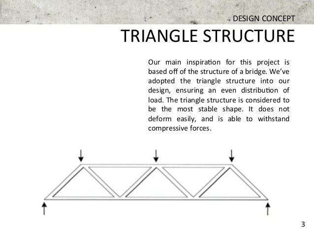 House Project Geometry Constructions