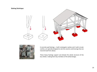 Bcon report bus shelter | PDF