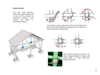 Bcon report bus shelter | PDF
