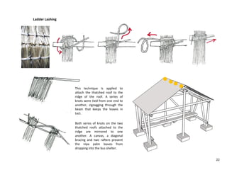 Bcon report bus shelter | PPT