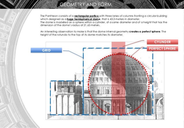 PANTHEON - Solid & Surface Construction