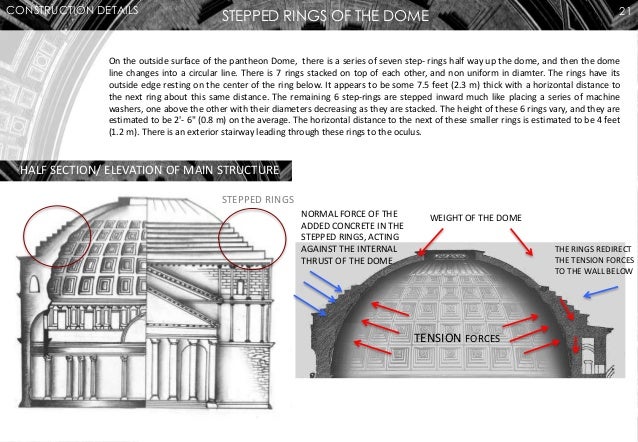 Fallout Bunker Home | Page 2 | Survivalist Forum