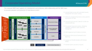 Context Marketing on a Microsoft Scale | PPT