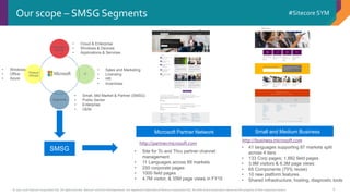 Context Marketing on a Microsoft Scale | PPT