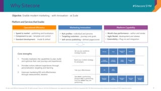 Context Marketing on a Microsoft Scale | PPT