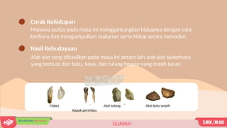 B Corak Kehidupan dan Hasil-hasil Budaya Manusia pada Masa Praaksara ...