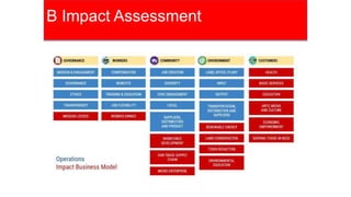 B corp presentation | PPTX