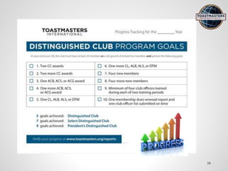 Toastmasters: How to be Distinguished Clubs | PDF | Business | Business ...