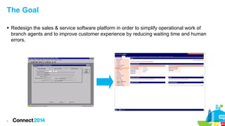 BCP presentation at IBM Connect 2014 | PPT