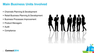 BCP presentation at IBM Connect 2014 | PPT