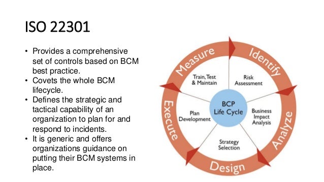 Iso 22301 Summary