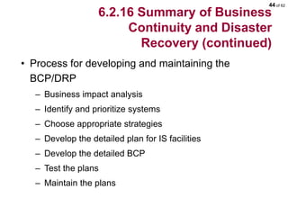 BCP-DRP Audit.ppt