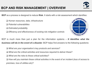 BUSINESS CONTINUITY PLANNING AND RISK MANAGEMENT | PPTX