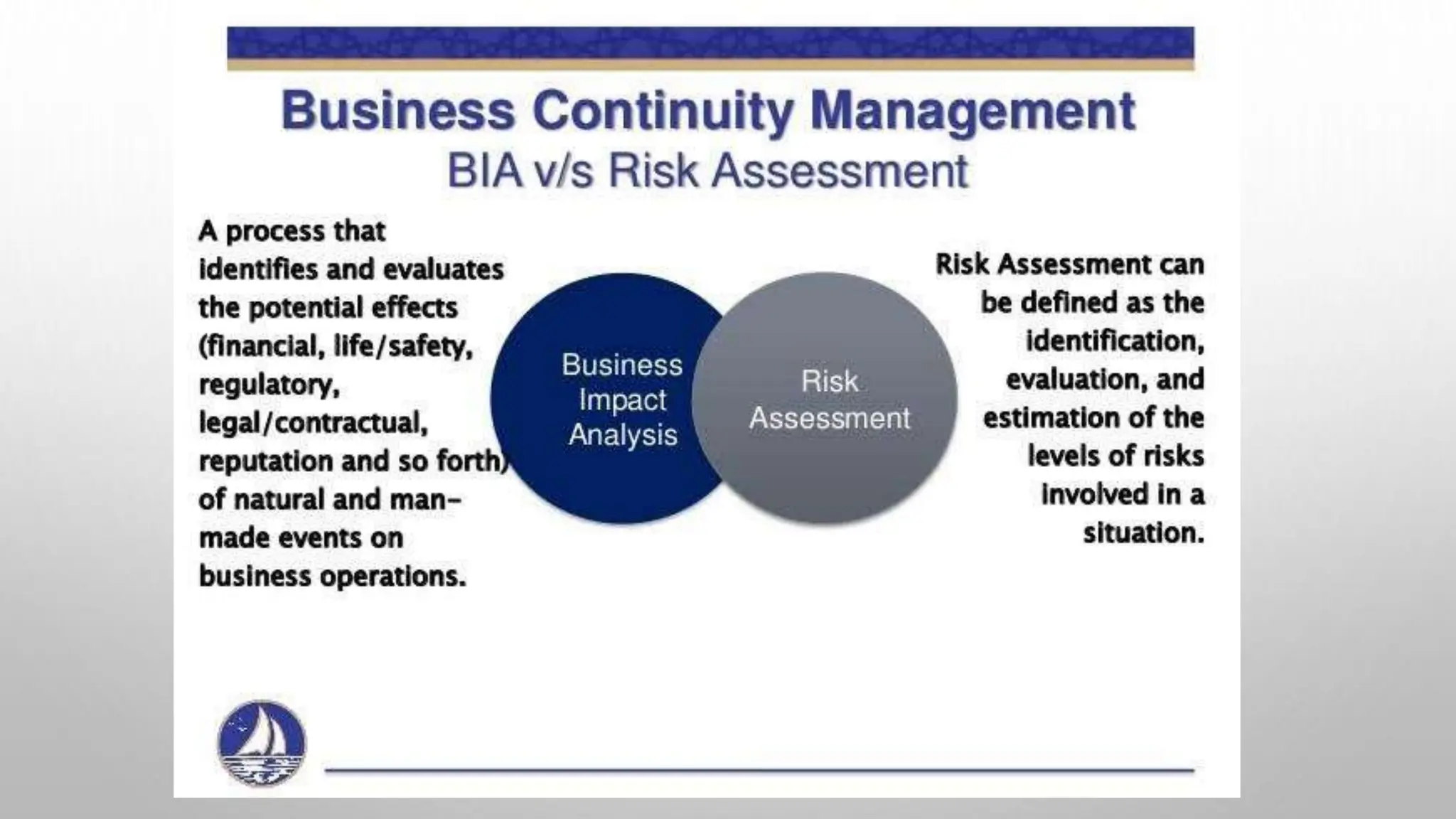 BCP awareness ISO 22301 2019 training .pptx