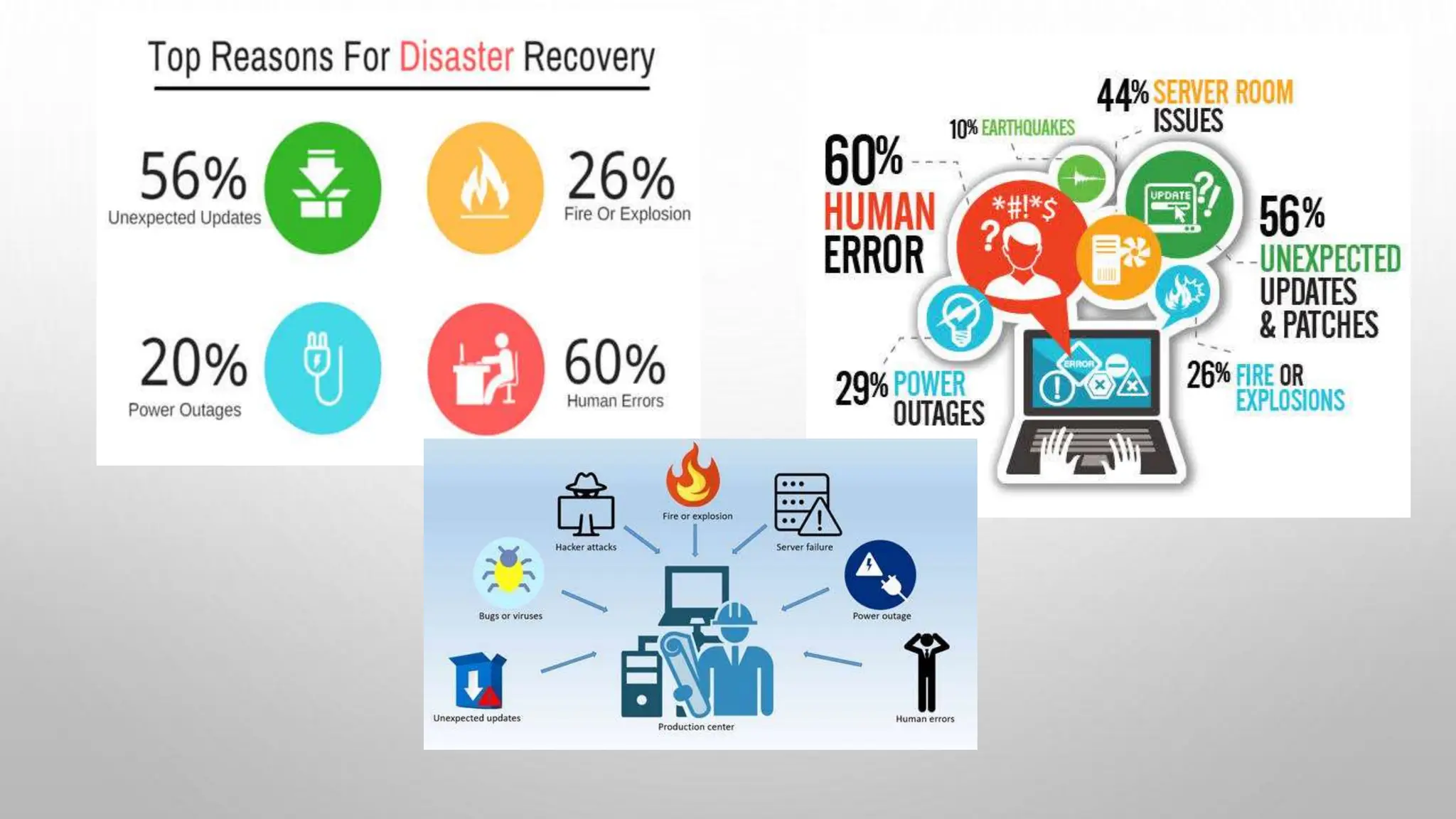 BCP awareness ISO 22301 2019 training .pptx