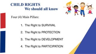 Barangay Council for the Protection of Children.pptx