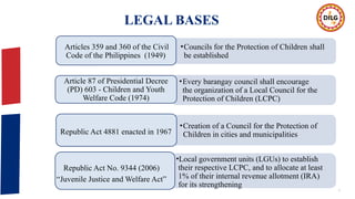 Barangay Council for the Protection of Children.pptx