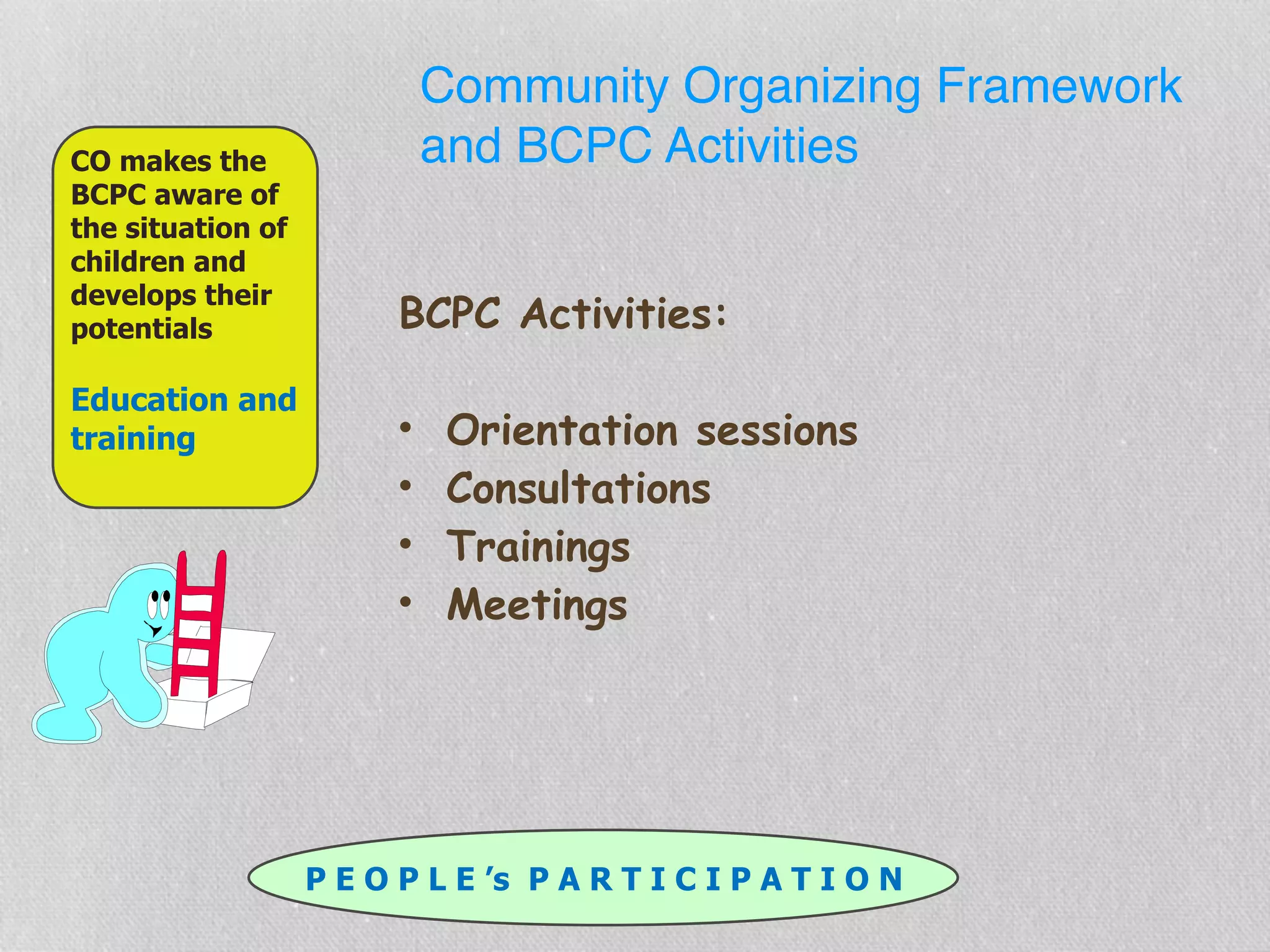 BCPC organizing using the CO process | PDF