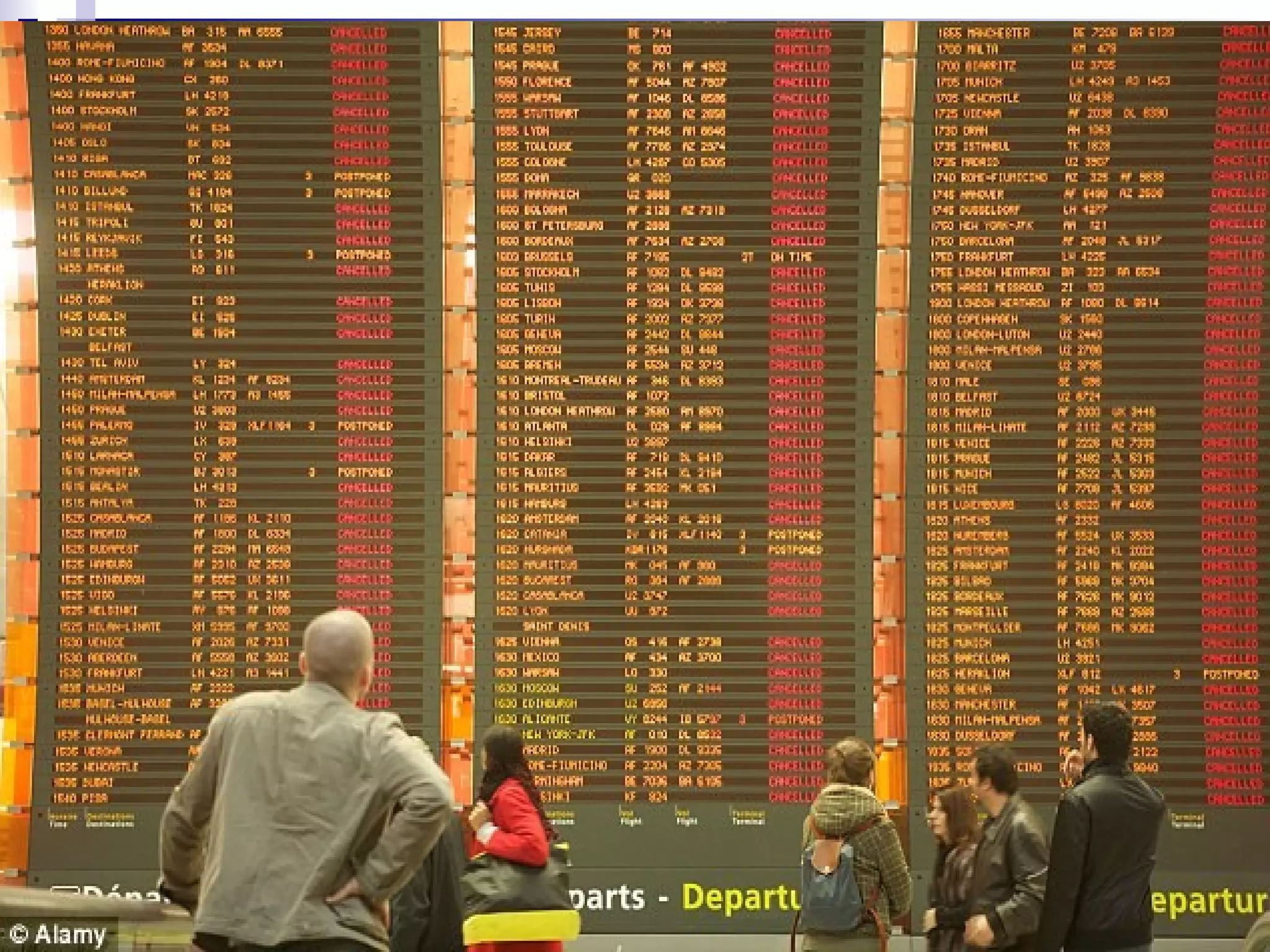 Business Continuity Management for Airports | PPT