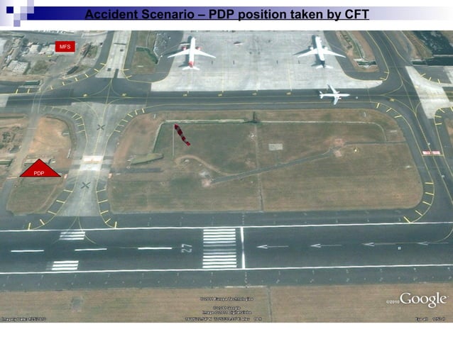 Business Continuity Management for Airports | PPT