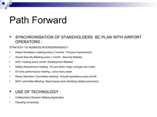 Business Continuity Management for Airports | PPT