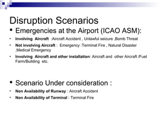 Business Continuity Management for Airports | PPT