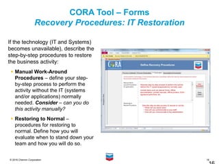 BCP – How to develop BCP strategies and Plans 2016.pptx