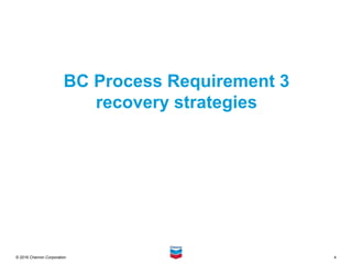 BCP – How to develop BCP strategies and Plans 2016.pptx
