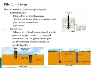 Pile foundation | PPTX