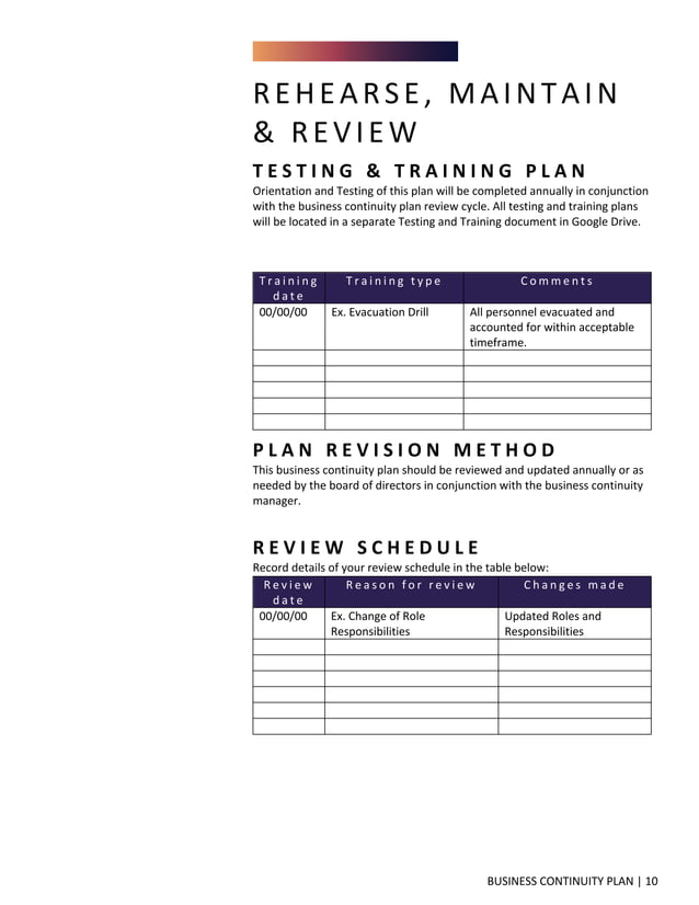 Business Continuity Plan: FILIPINO YOUNG PROFESSIONALS OF AUSTIN | PDF