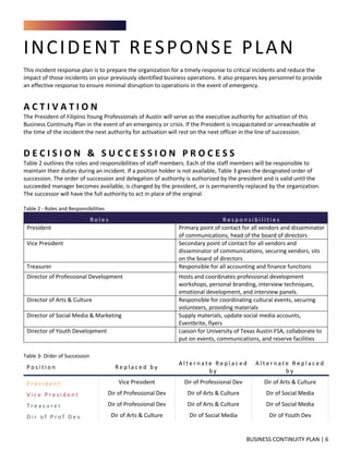 Business Continuity Plan: FILIPINO YOUNG PROFESSIONALS OF AUSTIN | PDF
