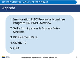 BC PNP Presentation_Douglas College_Apr 13 2021.pdf | Business ...