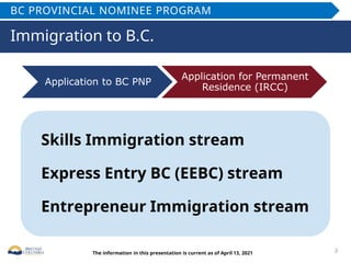 BC PNP Presentation_Douglas College_Apr 13 2021.pdf | Business ...