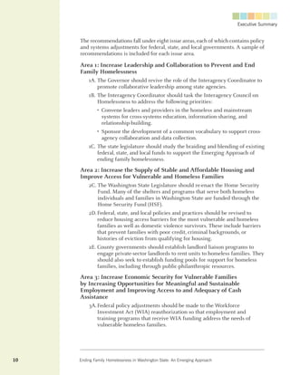 Executive Summary: Ending Family Homelessness in Washington State | PDF