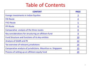 Bcp presentation on offshore fund structure | PPTX